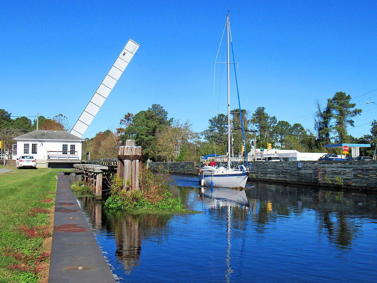 Camden County Profile – Albemarle Commission